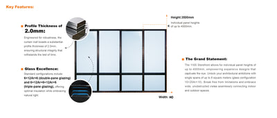 110S Storefront Curtain Wall – LUVINDOW